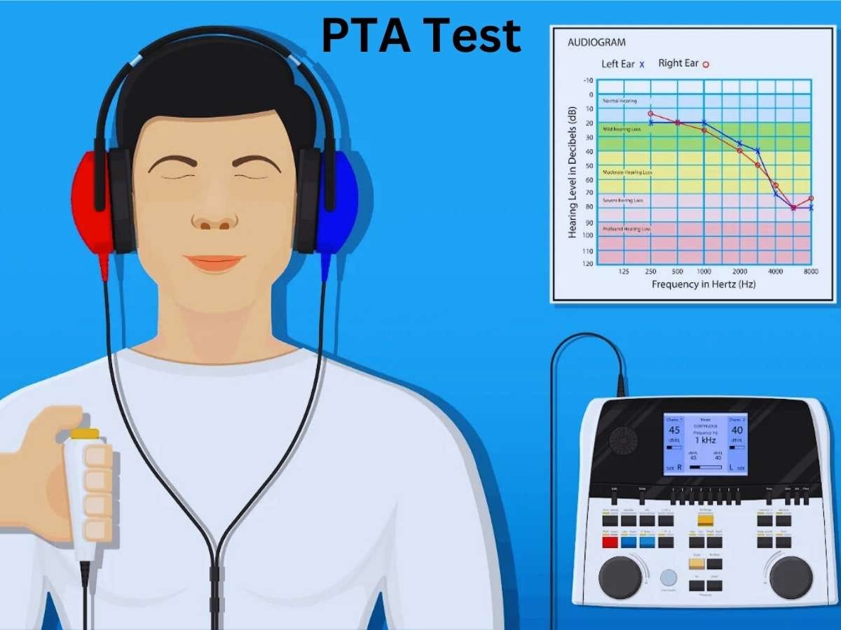 Pure Tone Audiometry (PTA) Hearing Test & Price in Pakistan